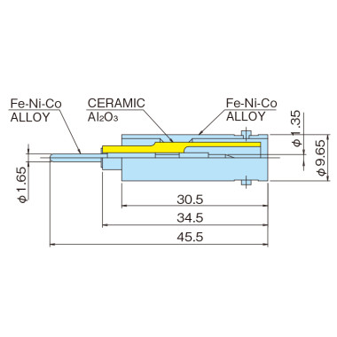 Koaxialdurchführung Typ FSHV-R - KYOCERA Fineceramics Europe GmbH